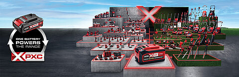 Ozito - PXC 18V Battery System | Ozito.com.au