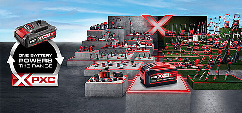 The Ozito product range | Ozito.com.au