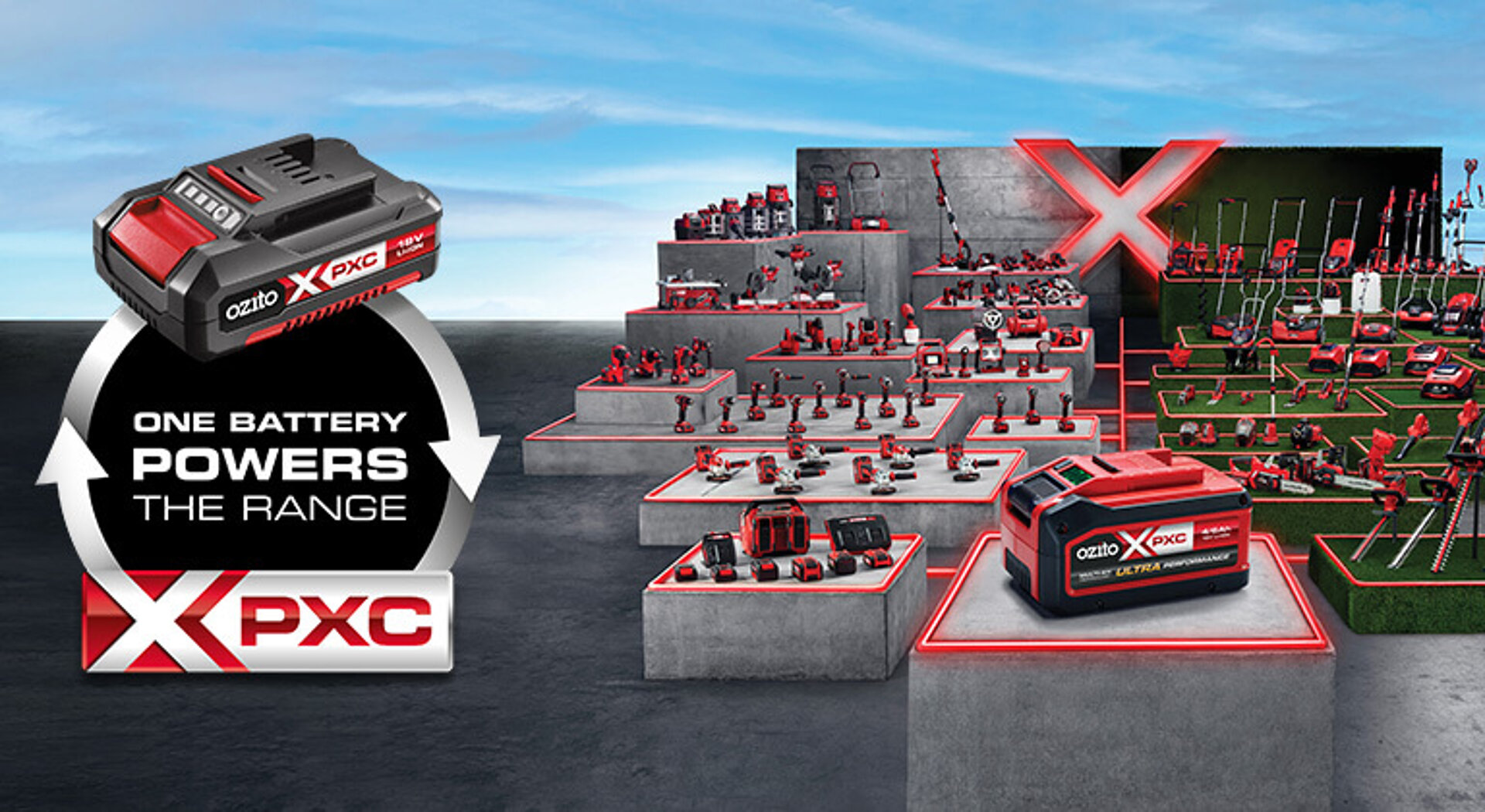 Ozito - PXC 18V Battery System | Ozito.com.au